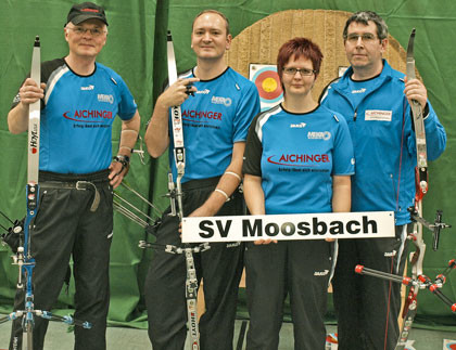 Rasanter Siegeszug aus der Abstiegszone - N-LAND