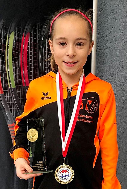 Talent in Top-Form - N-LAND